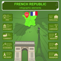 France infographics statistical data sights Vector Image
