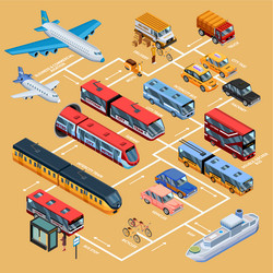 City transportation infographics layout Royalty Free Vector