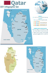 Qatar political map of administrative divisions Vector Image