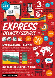 International delivery service statistics Vector Image