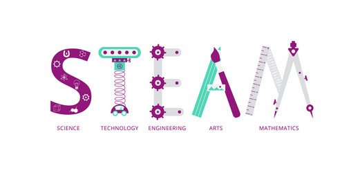 Steam education learning - science technology Vector Image