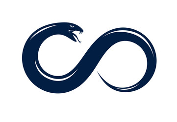 Snake eating its own tale uroboros Royalty Free Vector Image