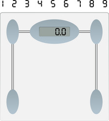 Weight Vector Images (over 220,000)