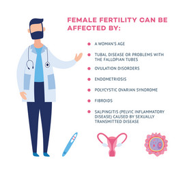 Infertility Vector Images (over 3,200)