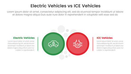 Ev vs ice electric vehicle comparison concept Vector Image