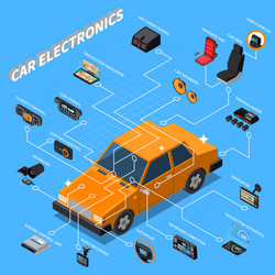 Car electronics icons set Royalty Free Vector Image