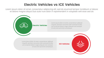 Ev vs ice electric vehicle comparison concept Vector Image