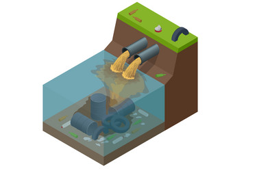 Water cycle Royalty Free Vector Image - VectorStock