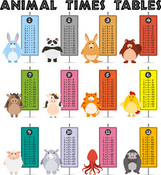 Times Table Animal Vector Images (over 540)