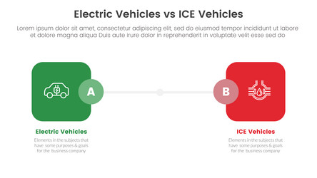 Ev vs ice electric vehicle comparison concept Vector Image