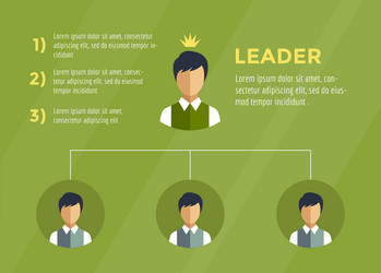 Business structure infographic tree infographic Vector Image