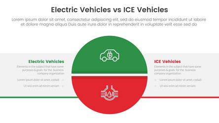 Ev vs ice electric vehicle comparison concept for Vector Image