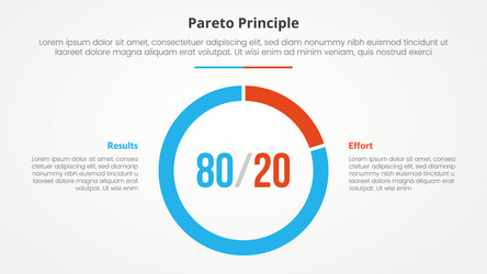 Pareto principle analysis 80 20 rule template Vector Image