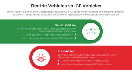 Ev vs ice electric vehicle comparison concept Vector Image