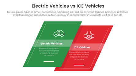 Ev vs ice electric vehicle comparison concept Vector Image