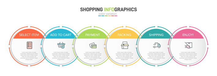 Concept of shopping process with 6 successive Vector Image