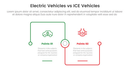 Ev vs ice electric vehicle comparison concept Vector Image
