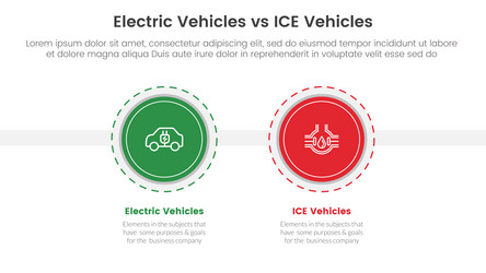 Ev vs ice electric vehicle comparison concept Vector Image
