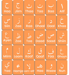 Arabic Calligraphy Alphabet Vector Images (over 630)