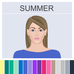 Stock set of three summer types female Royalty Free Vector
