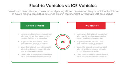 Ev vs ice electric vehicle comparison concept for Vector Image