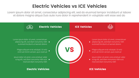 Ev vs ice electric vehicle comparison concept Vector Image