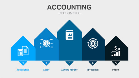 Accounting Infographic Vector Images (over 29,000)