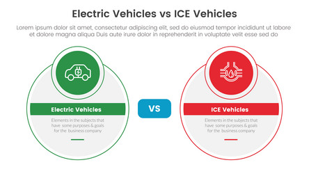 Ev vs ice electric vehicle comparison concept Vector Image