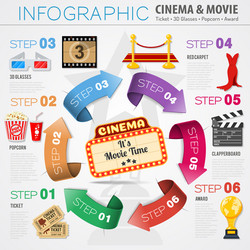 Cinema infographics layout Royalty Free Vector Image