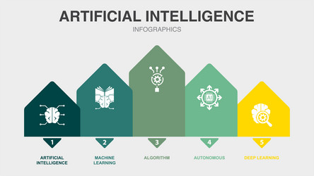 Artificial intelligence machine learning Vector Image