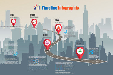 Astronomy timeline concept Royalty Free Vector Image