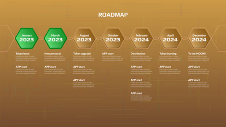 Horizontal roadmap with hexagon stages Royalty Free Vector