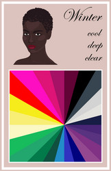 Stock seasonal color analysis lipstick colo Vector Image