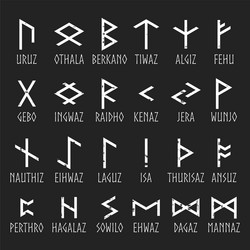 Norse viking runes black circle Royalty Free Vector Image