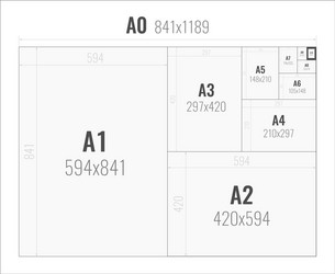 Paper size of format series a from a0 to a10 Vector Image