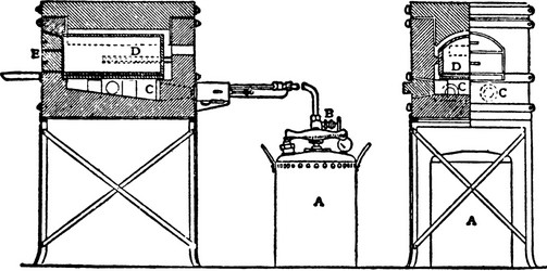 Furnace Vector Images (over 9,900)