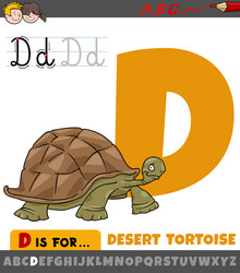 Alphabet Cartoon Letter Vector Images (over 72,000)