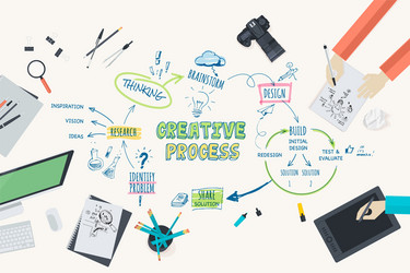 Flat design concept for process Royalty Free Vector Image