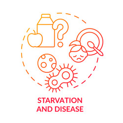 Starvation and malnutrition abstract concept Vector Image