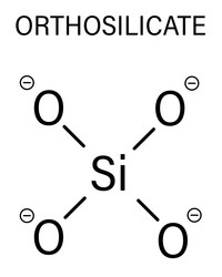 Orthosilicate chemical structure skeletal formula Vector Image