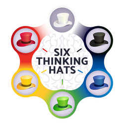 Six thinking hats business leadership concept Vector Image