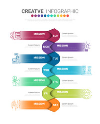 Timeline business for 7 day week infographics Vector Image