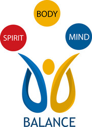 Mind Body Spirit Logo