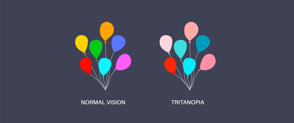 Tritanopia and tritanomaly Royalty Free Vector Image