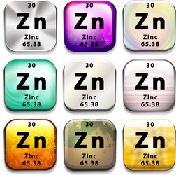 Zinc Periodic Table Vector Images (over 170)