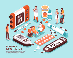Diabetes Vector Images (over 16,000)