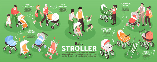Stroller Vector Images (over 20,000)