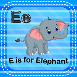 Comparative & Superlative Adjective Flashcard Vector Image