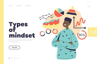 Mindset types creative logical structural Vector Image