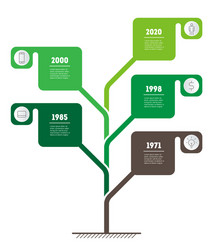 Growth and development ladder room Royalty Free Vector Image